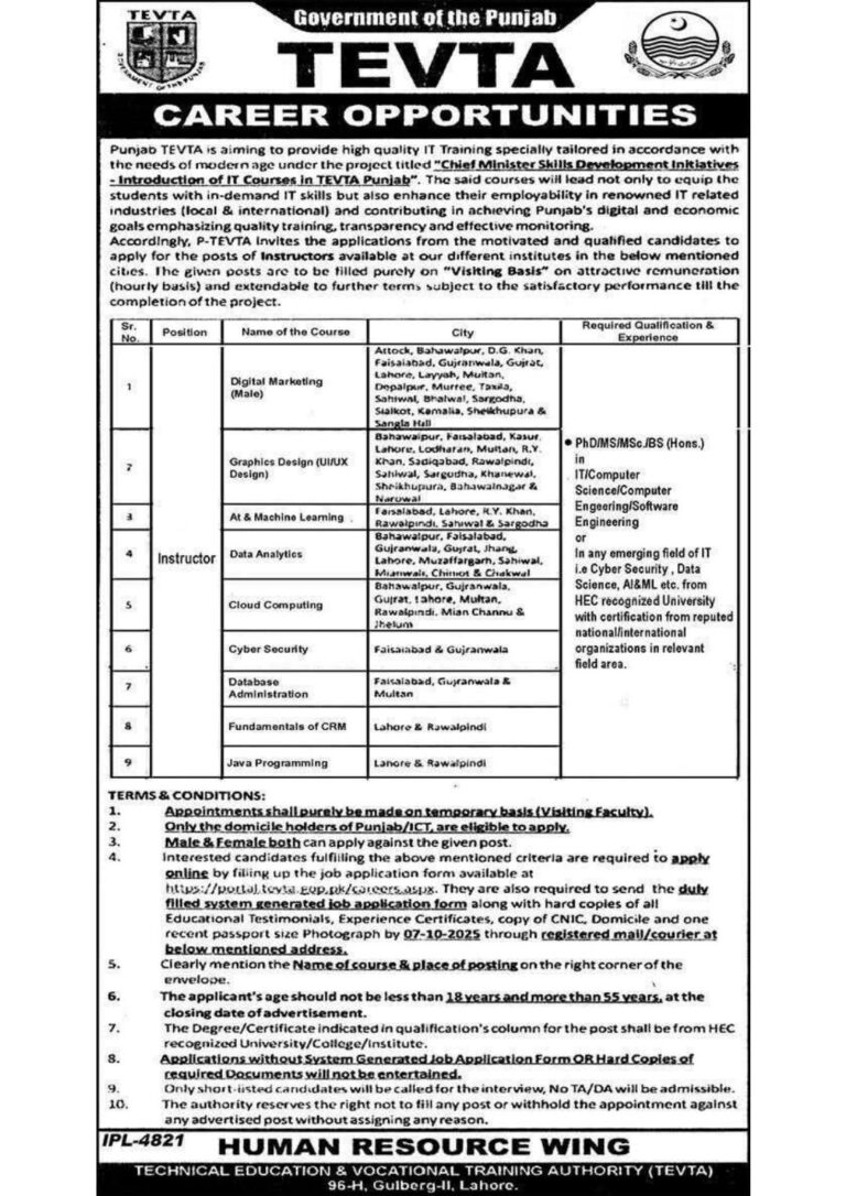 TEVTA Career Opportunities: Digital Marketing, Data Analytics, Cloud ...