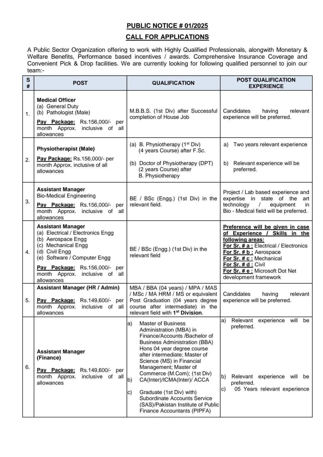 Job Vacancies at NESCOM Apply for Multiple positions – All Pakistan Jobs