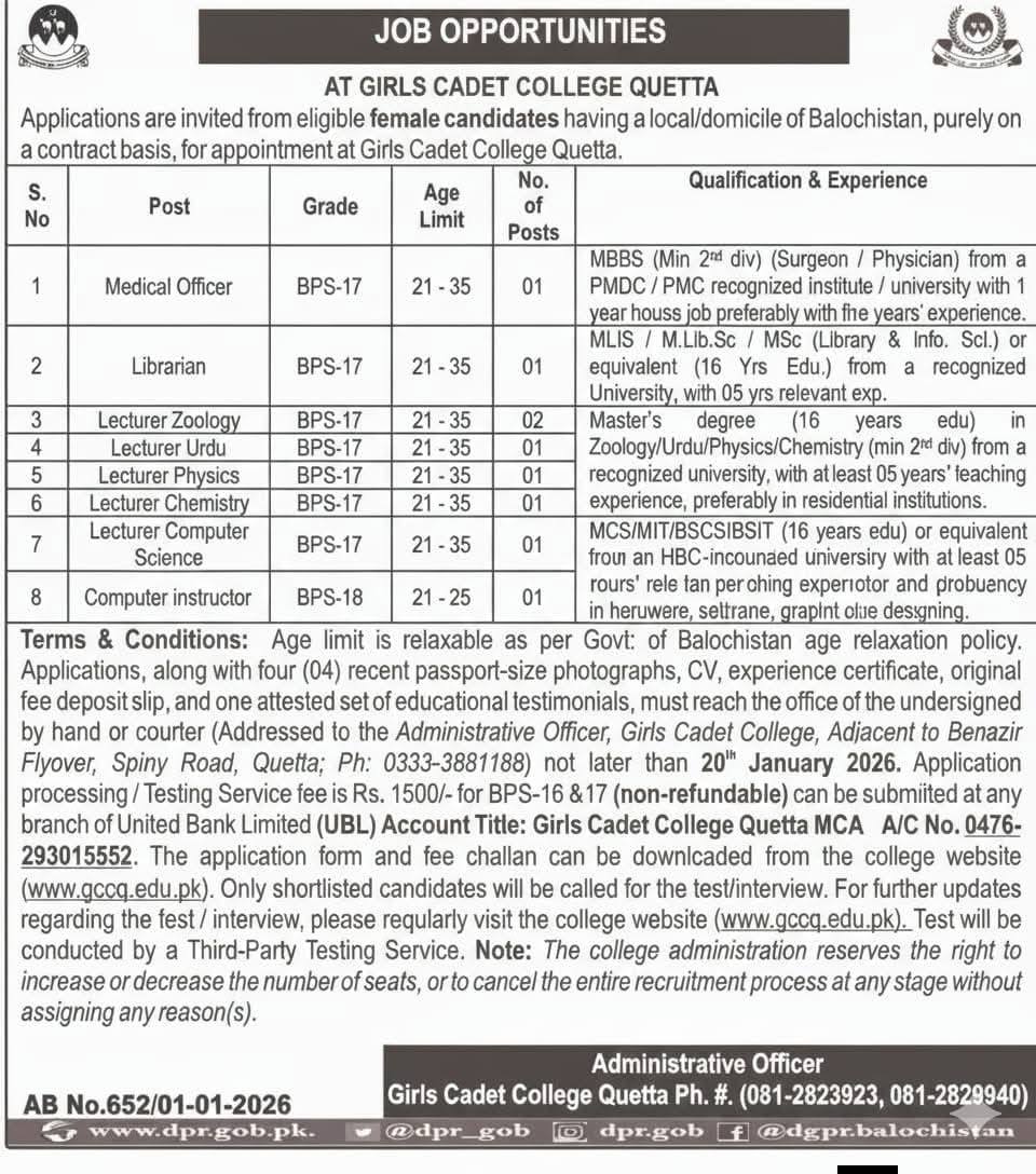 Female Government Jobs at Girls Cadet College Quetta 2026 – BPS-17 ...