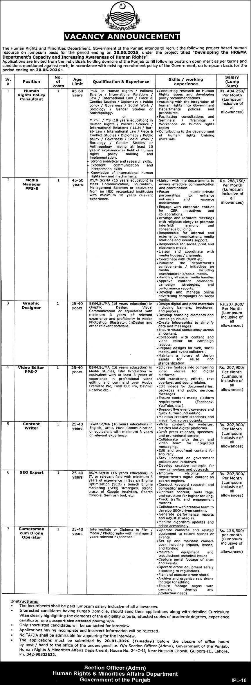 Latest Punjab Human Rights & Minorities Department Jobs 2026 – Project ...