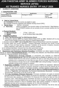 Pakistan Army AFNS Jobs 2026 for Trained Nurses – Eligibility Dates and ...