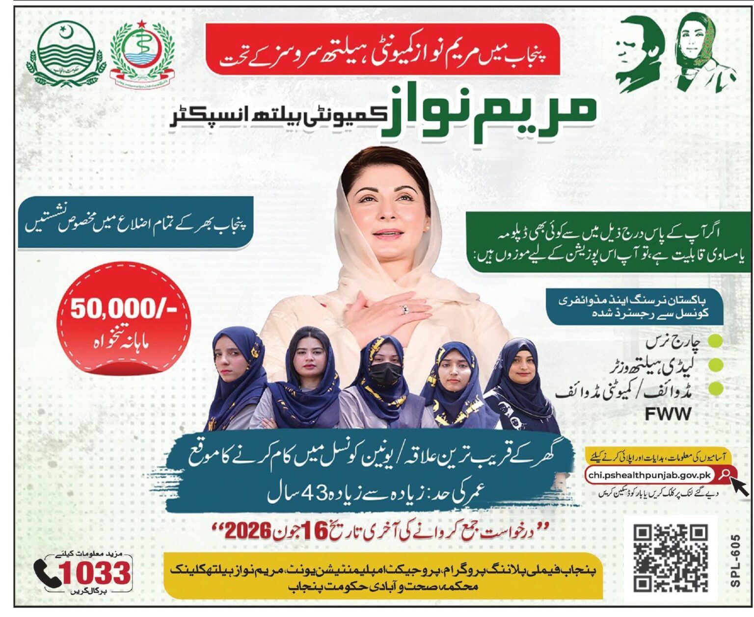 Maryam Nawaz Community Health Inspector Jobs 2026 – FWW Vacancies ...