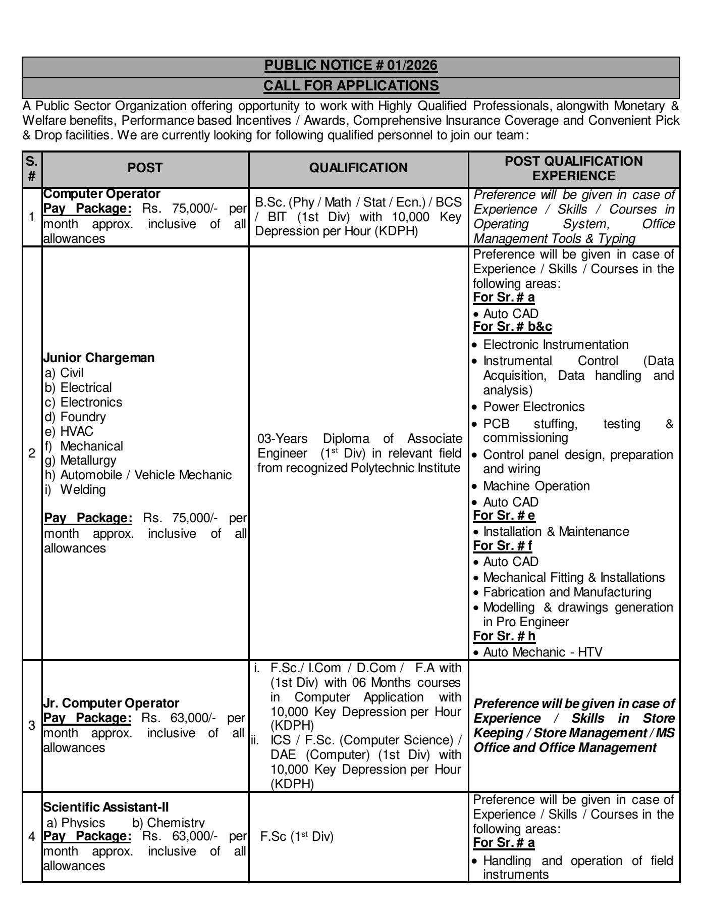 Public Sector Organization Career Opportunities Public Notice 01/2026 ...